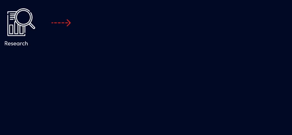 Web App Development - Creware Technologies Web App Development - Creware Technologies